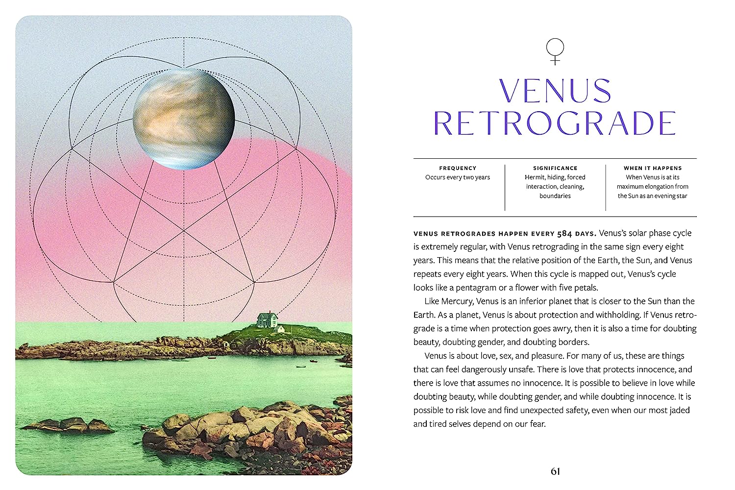 Aligning Your Planets – White Pine London